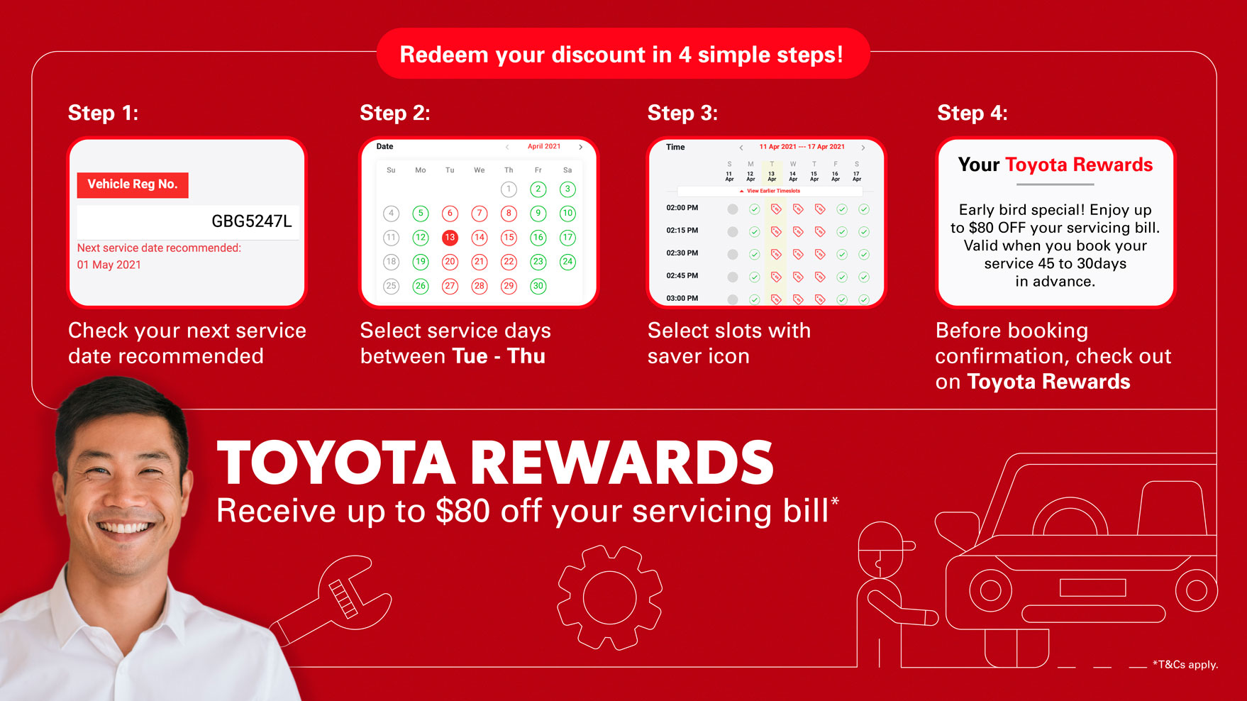 Toyota Online Service Booking | Borneo Motors